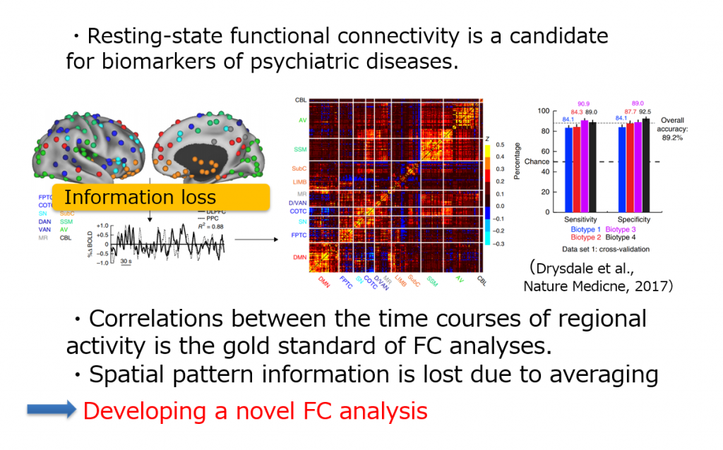 Disease Biomarker Team - ARAYA Research